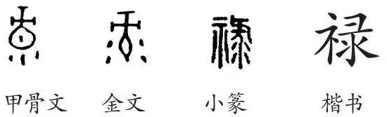 Ý nghĩa thực sự của chữ Lộc (禄) thư pháp - Phúc Tường Gold